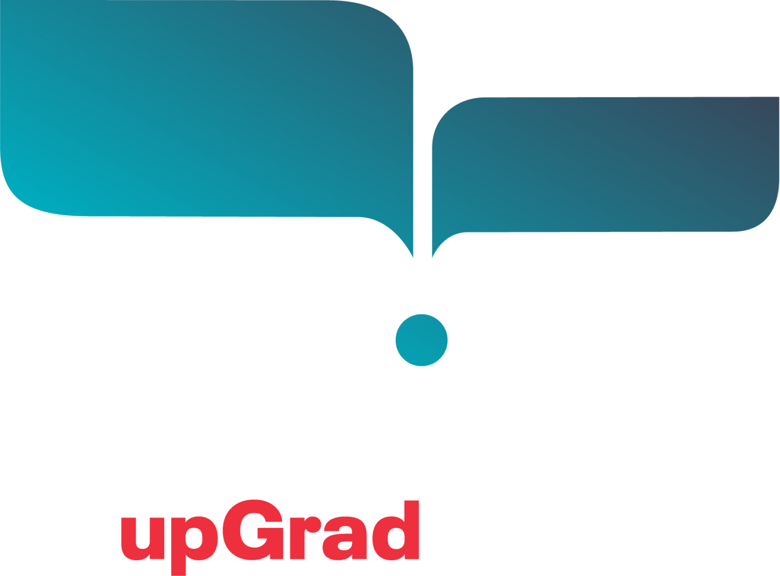 GSP Assessment Tool – GSP Academy