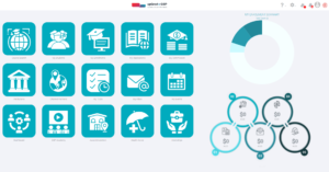 Get Started/ Company Management – GSP Academy